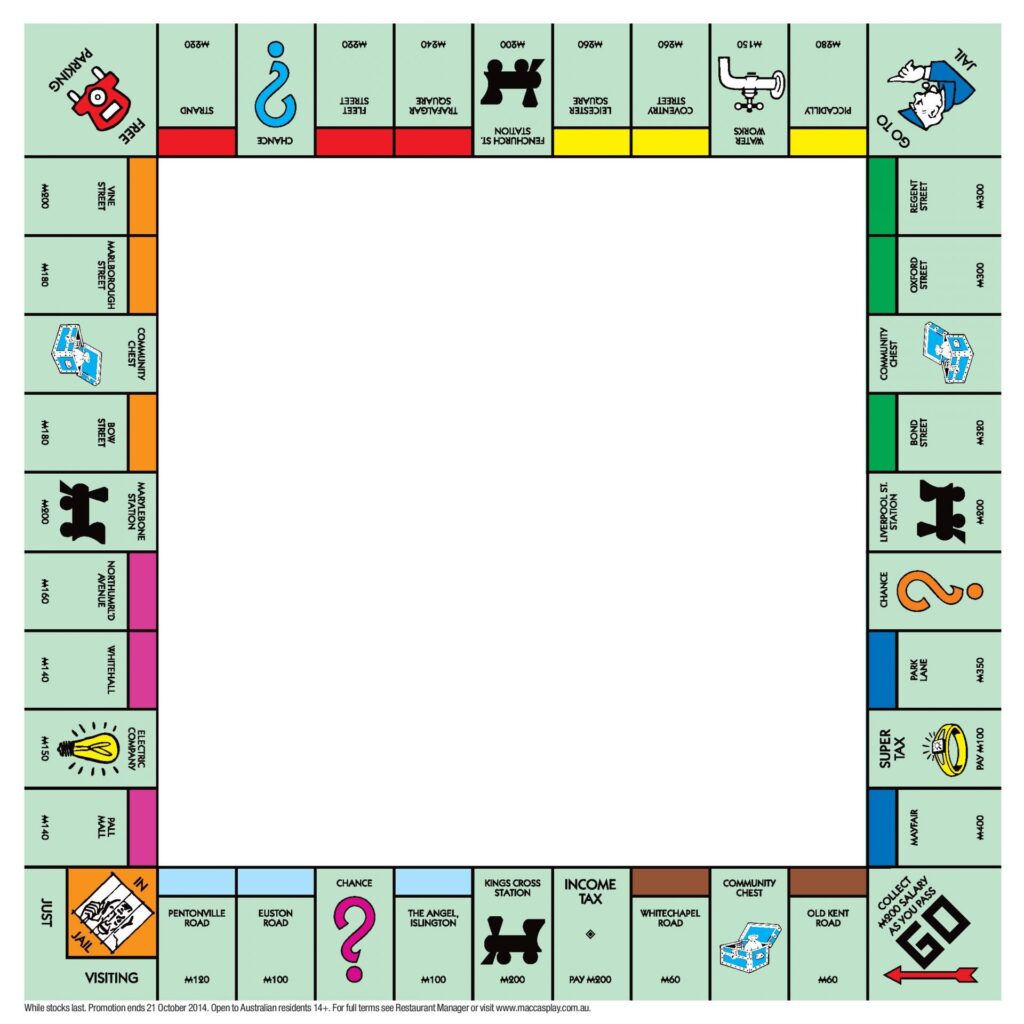 McDonald’s Monopoly Australia 2025: Rare Tickets, Prizes & All You Need ...